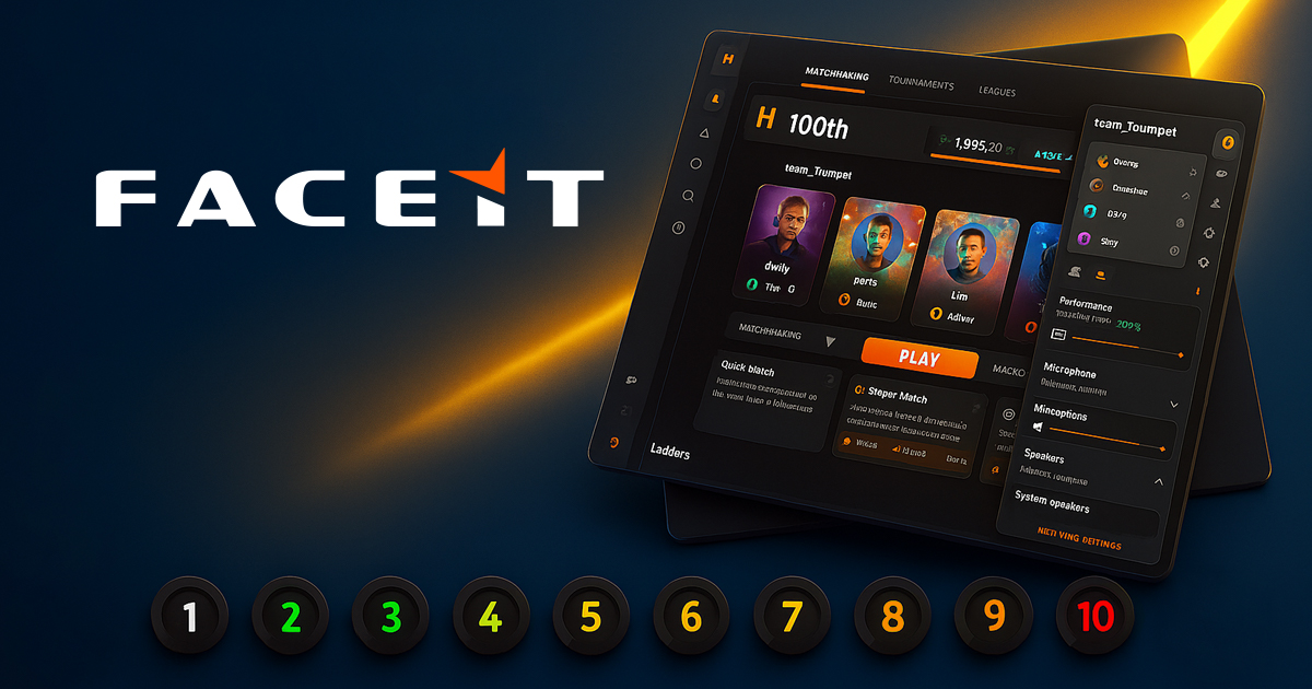 Ранги FaceIT в CS2: полное руководство по системе ELO и как повышать рейтинг в 2025 году